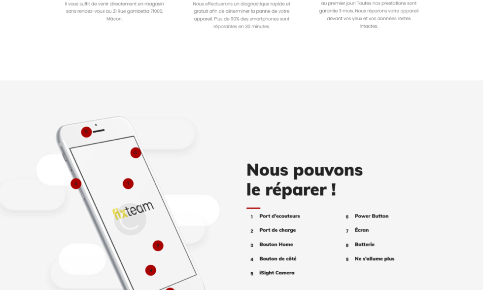 www.solution-phone.fr - Anjoy-IT